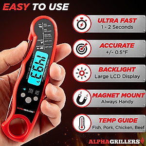 Alpha Grillers Instant Read Meat Thermometer for Grill and Cooking. Best Waterproof Ultra Fast Thermometer with Backlight & Calibration. Digital Food Probe for Kitchen, Outdoor Grilling and BBQ!