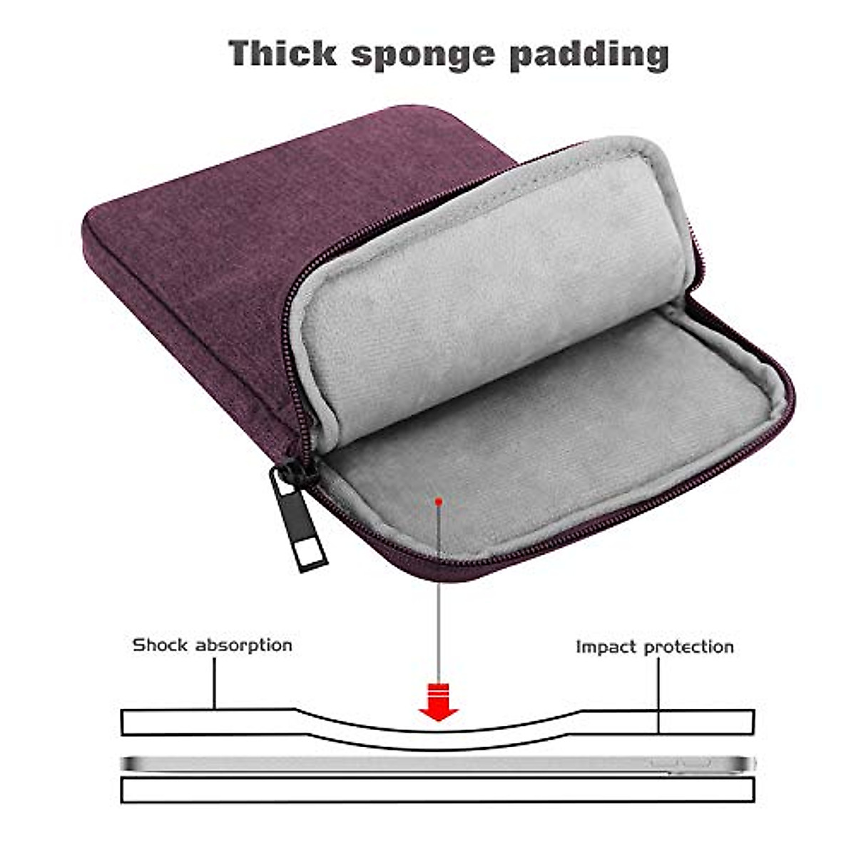 MoKo 12.9 Inch Laptop Sleeve Case Fits iPad Pro 12.9 M2 2022/2021/2020, Galaxy Tab S8+/S9+ 12.4 2022/2023, Surface Laptop Go 12.4", Polyester Bag Fit with Apple Pencil and Smart Keyboard, Purple