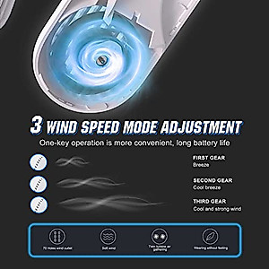 VLHUD Portable Neck Fan, Personal Fan, Hands Free Bladeless Fan, 360 Degree Free Rotation Adjustable Neck Fans, USB Powered Hanging Neck Fan,3 Speeds, Suitable for Office, Travel, Outdoor.