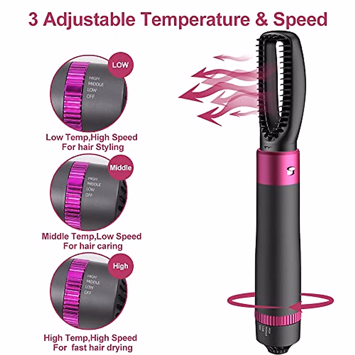 5 in 1 Hair Dryer Brush, Blow Dryer Brush Styler,Salon Negative Ionic Electric Hot Air Brush, Hair Straightener&Curly Hair Comb, Detachable Brush Hair Dryers for Women,Make Hair Smooth