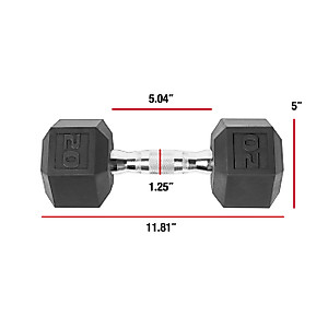 CAP Barbell Coated Hex Dumbbell Weights, Pair