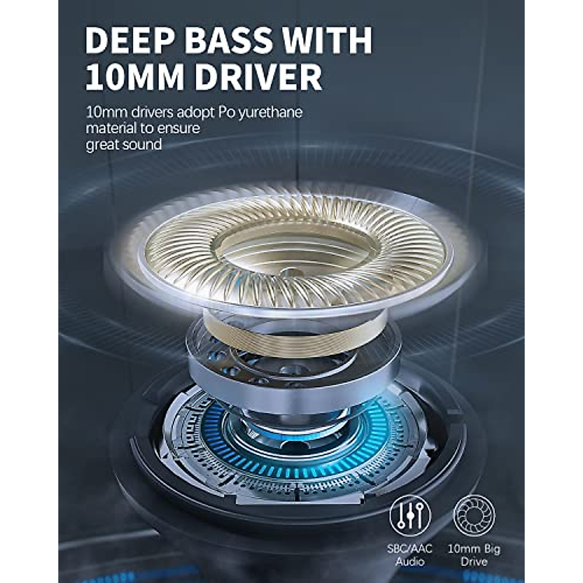 Bluetooth Headphones Wireless Earbuds Sports Over-Ear Bluetooth 5.3 Ear Buds with Earhooks 120H Playtime Wireless Headphones for Workout Waterproof Audifonos Bluetooth inalambricos LED Power Display