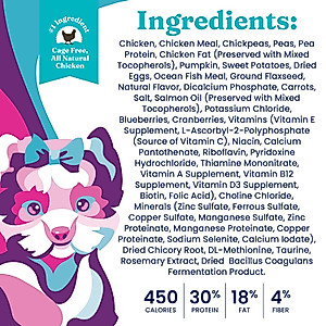 Solid Gold Mighty Mini Small Breed Dog Food - Dry Dog Food for Any Toy Breed - for Gut Health & Sensitive Stomach Support - Digestive Probiotics for Dogs - Grain & Gluten Free Recipe