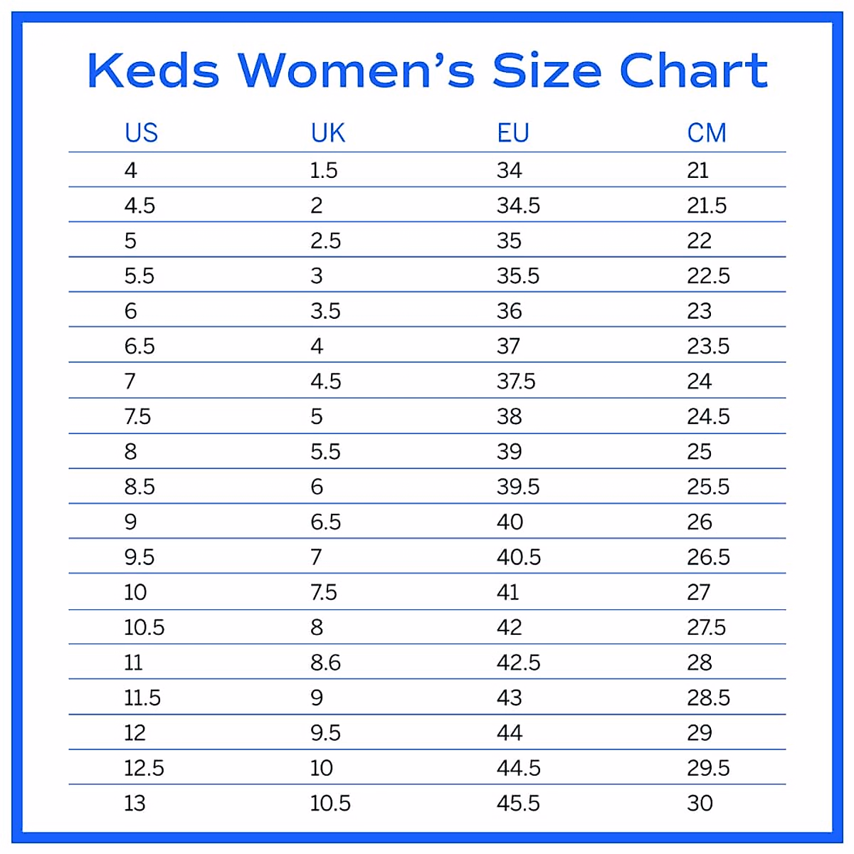 Keds Unisex Champion Lace Up Sneaker, Black Canvas, 9.5 Narrow US Women