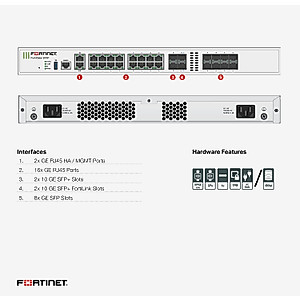 FortiGate-201F Hardware Plus 3 Year 24x7 FortiCare and FortiGuard Unified Threat Protection (UTP)