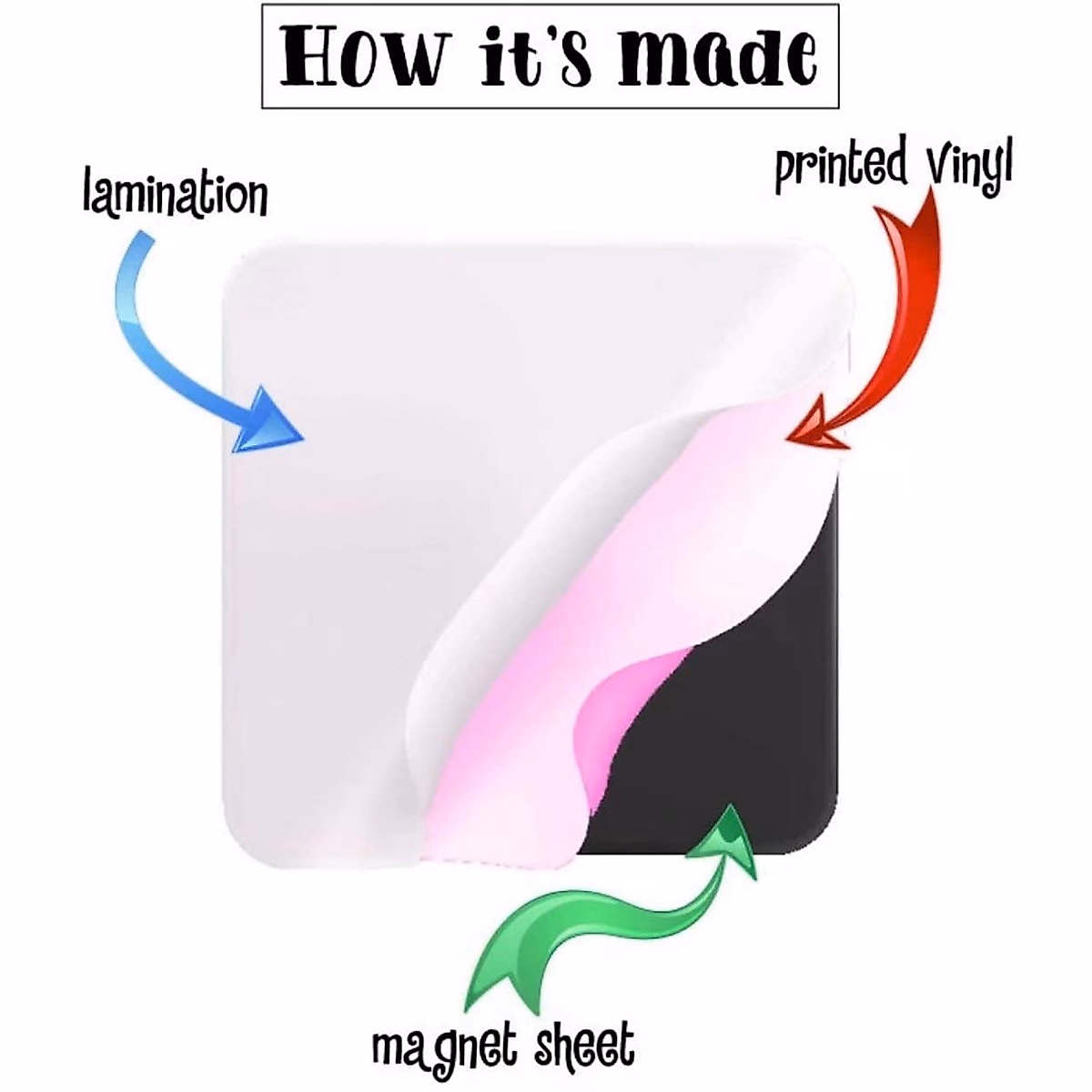 LUJO Flower Landscape Magnet Dishwasher Cover Red Truck Dog Magnetic Sticker Vinyl Decal for Refrigerators Appliances 23'' x 26''