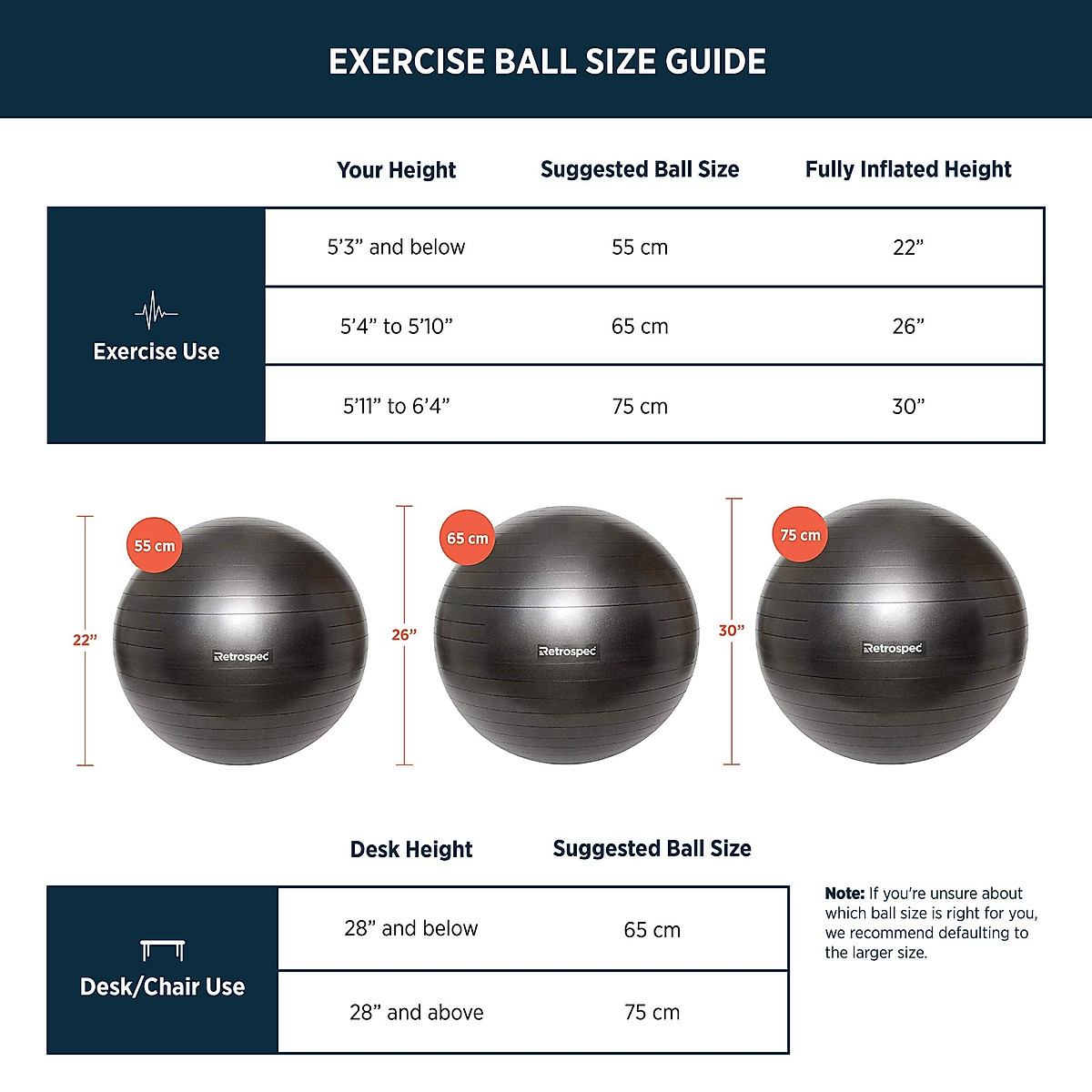 Retrospec Luna Exercise Ball, Base & Pump with Anti-Burst Material, Perfect for Balance, Stability, Yoga & Pilates