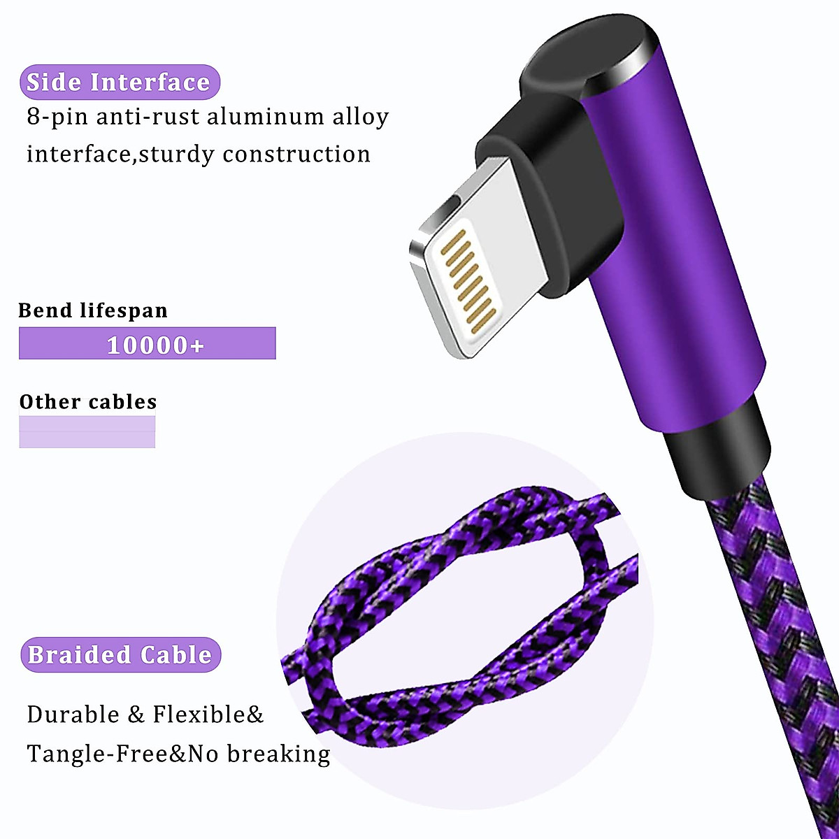 iPhone Charger 10ft,3-Pack 10 Foot Extra Long Lightning Cable, MFi-Certified Charging & Syncing Cords Compatible with iPhone 14/13/12/11/XS/XR/X/8/8Plus/7/7Plus/6/6S Plus/SE/5/iPad(Purple, 10FT)