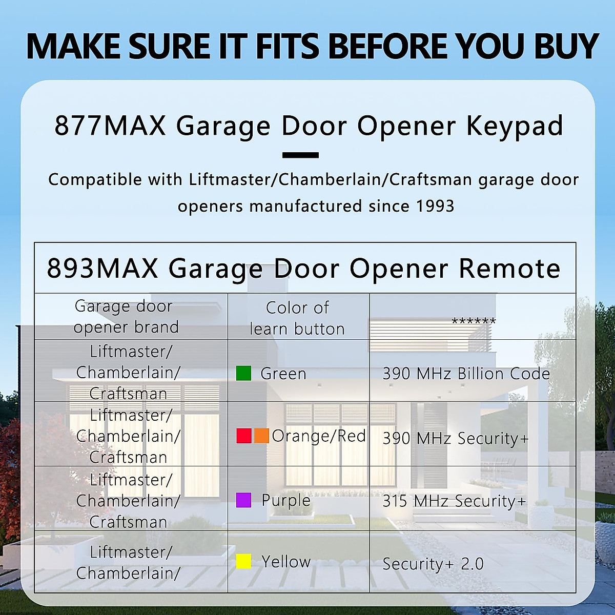MIV 877MAX Garage Door Keypad, with 2 Pack 893MAX Opener Remote, Compatible with LiftMaster/Chamberlain/Craftsman Garage Door Opener Since 1993
