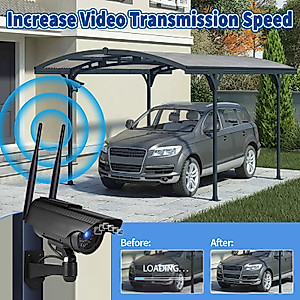 Bingfu Dual Band WiFi 2.4GHz 5GHz 5.8GHz 6dBi SMA Male Antenna (2-Pack) for Wireless Vedio Security IP Camera Recorder Surveillance Recorder Truck Trailer Rear View Backup Camera Reversing Monitor