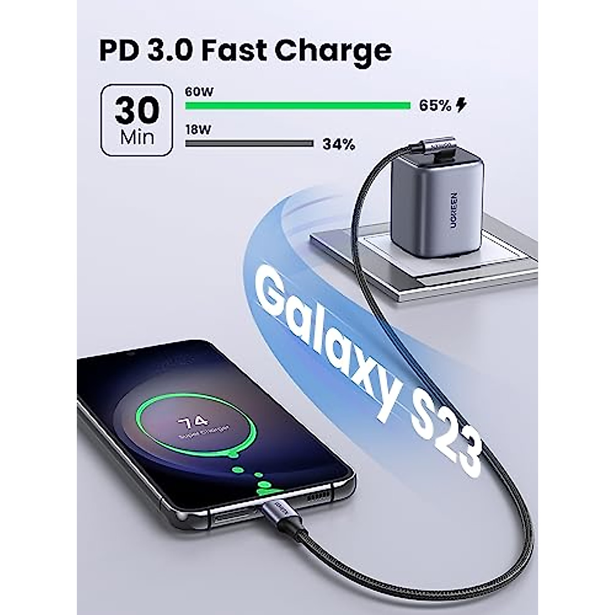 UGREEN 60W USB C to USB C Cable Right Angle USB C Fast Charging Cable Compatible with MacBook Pro/Air, iPad Pro/Mini/Air, Samsung Galaxy S23/S22/Z Fold/Z Flip, Google Pixel, Switch, etc. 3.3FT