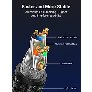 UGREEN Cat 8 Ethernet Cable, 2 Pack Ethernet Cable with 40Gbps 2000Mhz High Speed, 26AWG Braided, Shielded Heavy Duty Internet Cable Compatible for Gaming PC PS5 PS4 PS6 Xbox Modem Router, 6FT