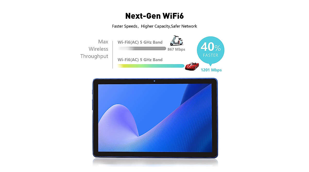 Android 11 Tablet 10 Inch with WiFi 6 & HD Screen - Stylish Blue Leather