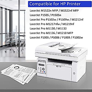 KCMYTONER Compatible Universal Toner Cartridge Replacement for HP 85A CE285A 36A CB436A 35A CB435A for HP Laserjet P1505 M1522n M1522nf P1102w M1212NF M1217nfw P1109w P1006, Black 2-Pack