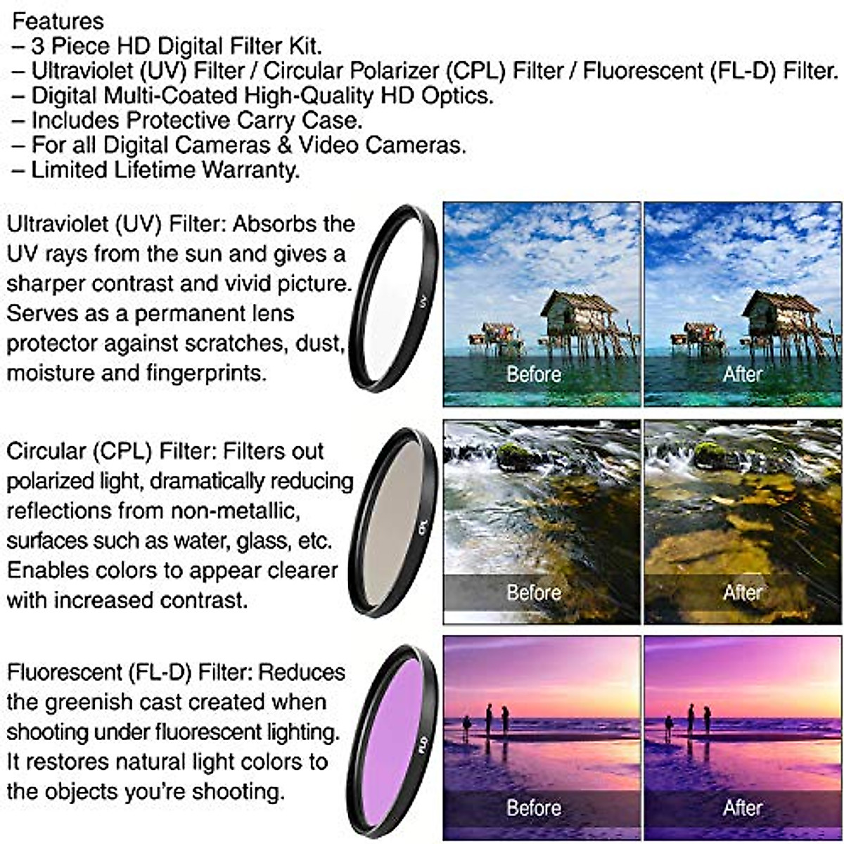 Canon EOS 4000D / Rebel T100 DSLR Camera w/EF-S 18-55mm f/3.5-5.6 Lens 3 Lens Kit Bundled with 128GB Memory + Wide Angle Lens + Telephoto Lens + Flash + More (Renewed) Black