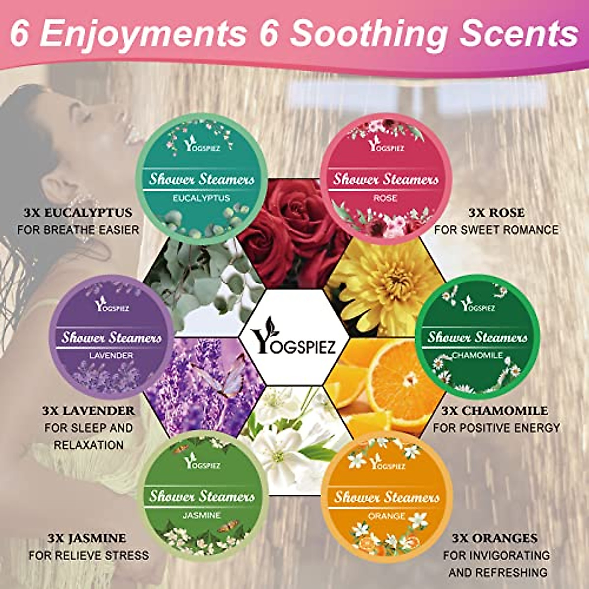 Shower Steamers Aromatherapy,18-Pack with Eucalyptus, Lavender, and More - Shower Bombs for Men and Women - Perfect for Easter, Womens Day,Mothers Day, Nurses Day, Birthday Gifts for Her