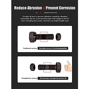 Blue Threadlocker M-242 Medium Strength Removable 0.4 Fl oz/12 ml Nut & Bolt Locker Lock Tight & Seal Fasteners Anaerobic Curing Metal Glue