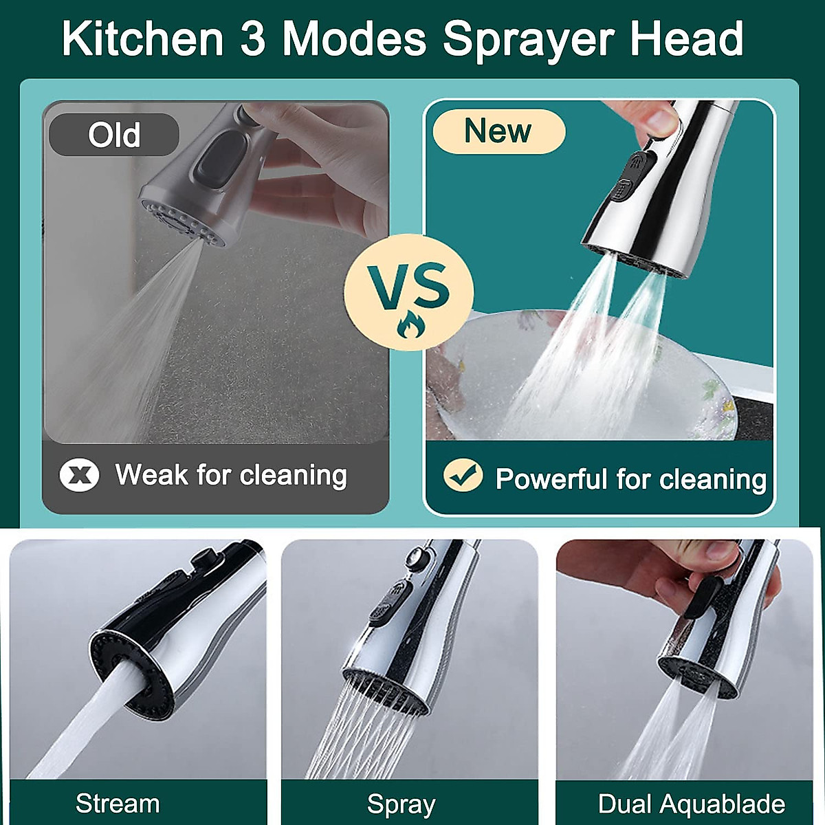 Kitchen Faucet Sink Sprayer Attachment Set,3 Modes Sink Sprayer Replacement Head with Stainless Steel Hose,Faucet Aerator and Brass Diverter Valve (5 pcs Adapter) for Washing Fruit,Dishes and Hair