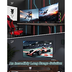 Silkland Certified 8K Fiber Optic HDMI 2.1 Cable 33ft, [in-Wall Safe] 4K 144Hz/120Hz HDMI Cord, 48Gbps, HDR10, eARC, Dolby Vision Atmos Compatible with PS5, Xbox, Soundbar, AV Receiver, RTX 3090/3080