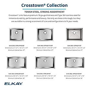 Elkay ECTRU30179RT Crosstown Single Bowl Undermount Stainless Steel Sink