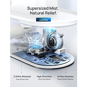 Dreo Smart Humidifier, Cool Mist Humidifiers for Bedroom, Quiet 4L Top Fill Ultrasonic Humidifiers for Home Office Plant & Baby with Nightlight, LED Display, 32H Runtime, APP/Voice Control, HM311S