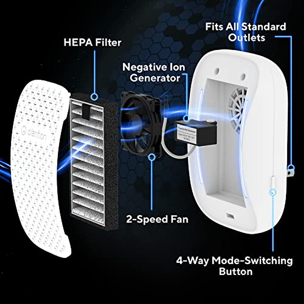 Clarifion - DSTx Air Purifier and HEPA Filter (3-Pack) Bundle