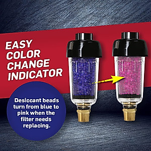 Premium Sandblaster, Oil Water Separator, Air Fittings Bundle