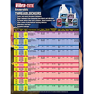 Vibra-Tite 121 Medium Strength Removable Anaerobic Threadlocker, 50 ml Bottle, Blue