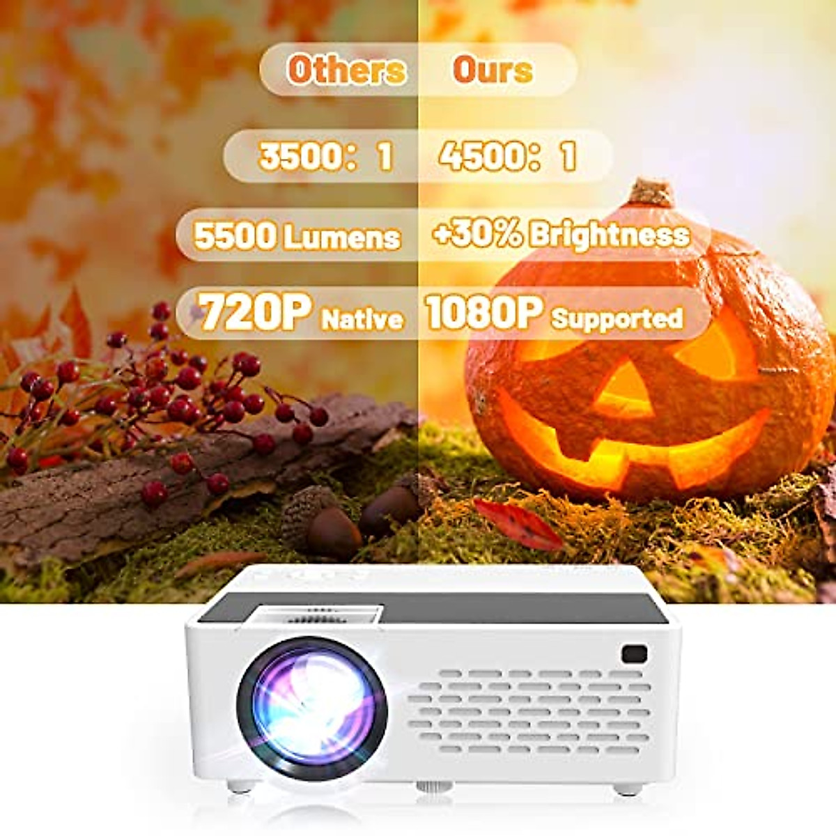 Aokang Projector, Mini Projector 1080P Full HD Supported, Portable Outdoor Movie Projector Compatible with Smartphone,TV Stick, PS4 & X-Box, PC, Smartphone/Tablet, USB TF, White.