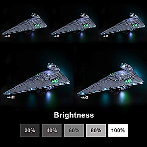 LIGHTAILING Light Set with a Remote-Control for (Imperial Star Destroyer Building Blocks Model - Led Light kit Compatible with Lego 75252 (NOT Included The Model)