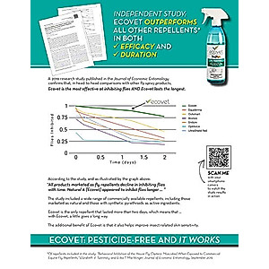 ECOVET Horse Fly Spray Repellent/Insecticide (Made with Food Grade Fatty acids), 18 oz