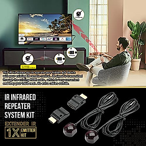 IR Extender Over HDMI Cable, IR Repeater kit IR Receiving Sensor 70 Feet to Remote Control Hidden Devices, 2pcs HDMI CEC Blocker adapters + IR Receiver + IR Emitter