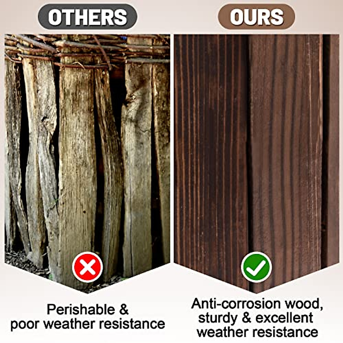 11.8in x 6.6ft Garden Fence, Wood Garden Border Edging, Anti-Corrosive Landscape Border, Wood Yard Fence, No Dig Planter Fencing for Flower Bed Lawns