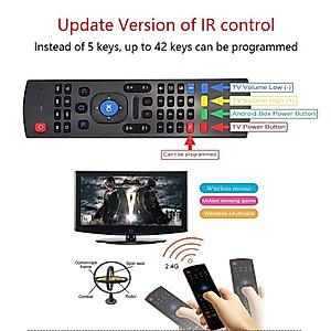 Favormates Air Remote Mouse MX3 Pro,2.4G Backlit Kodi Remote Control,Mini Wireless Keyboard & Infrared Remote Control Learning, Best for Android Smart Tv Box HTPC IPTV PC Pad Xbox Raspberry pi 3