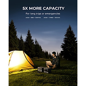 BLUETTI Portable Power Station AC60, 403Wh LiFePO4 Battery Backup w/ 2 600W (1200W Surge) AC Outlets, 1 Hour Fast Charge, Dustproof and Water Resistant Solar Generator for Camping, Trip, Power Outage