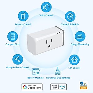 SONOFF S31 WiFi Smart Plug with Energy Monitoring, 15A Smart Outlet Socket ETL Certified, Work with Alexa & Google Home, IFTTT Supporting, 2.4 Ghz WiFi Only (4-Pack)