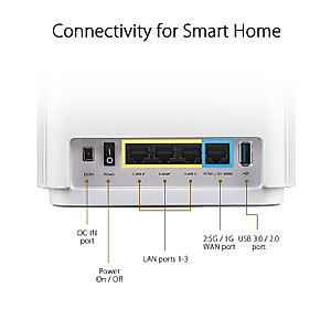 ASUS ZenWiFi Whole-Home Tri-Band Mesh WiFi 6E System (ET8 2PK), Coverage up to 5,500 sq.ft & 6+Rooms, 6600Mbps, New 6GHz Band, AiMesh,Instant Guard