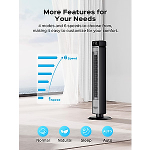 Ezify Tower Fan for Bedroom 40 Inch, 25ft/s Velocity Floor Fan, 30dB Quiet Standing Fan, 90° Oscillating Fan, 6 Speeds, 4 Modes, 12H Timer, Cooling Fan with Remote for Home Living Room Office, Black