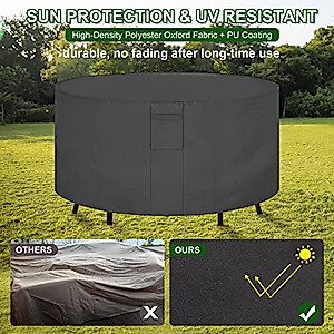 Patio Furniture Covers, Round Patio Table Cover, Outdoor Patio Covers for Furniture, Heavy Duty Table Cover with Fix Straps UV-Resistant, Snowproof Waterproof Patio Furniture for Winter, 84"DIA x 28"H