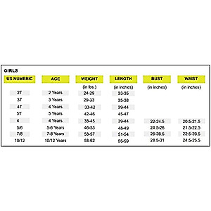 Butterbean Café Girls' Toddler Short Sleeve T-Shirt Bundle 3 Pack Tees, Lt Teal, White, Lavender, 3T