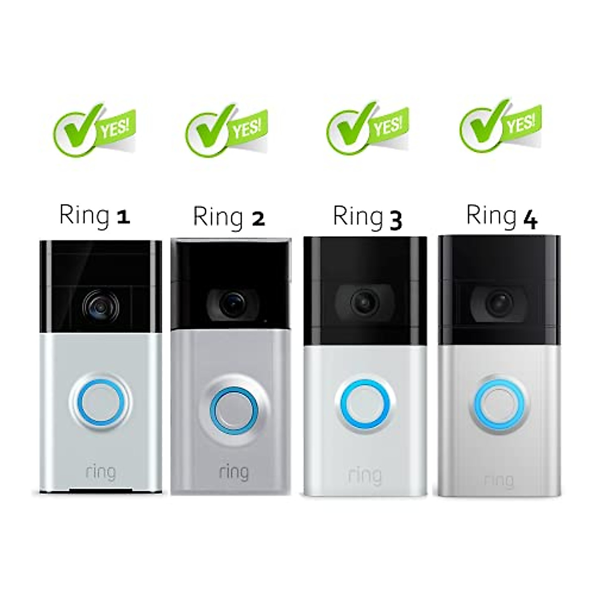 RingDoorbell 1/2/3/4 2nd Gen & 3 Plus Rain Sun Cover Hood Weather Shield Glare Protector No Drilling Needed, Black