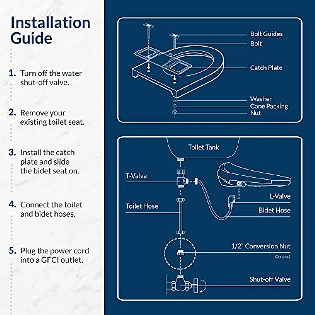 Bio Bidet Round White Bliss BB-1700 Bidet Toilet Seat