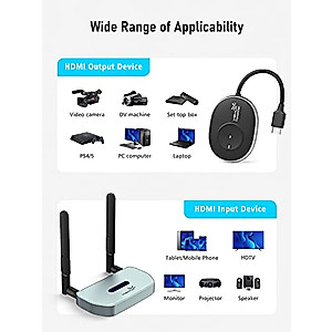 Wireless HDMI Transmitter and Receiver, YEHUA Wireless Video Transmitter, Wireless HDMI Extender Suitable for Netflix, Meeting Streaming to HDTV/Projector/Monitor