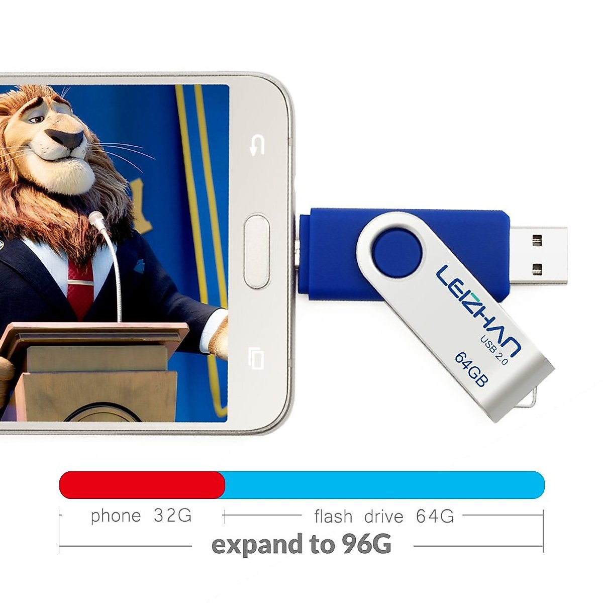 Leizhan Micro USB Flash Drive 128GB Thumb Drive Micro OTG Memory Stick Pendrive USB 2.0 Jump Drive Android Memory Stick U Disk, Blue