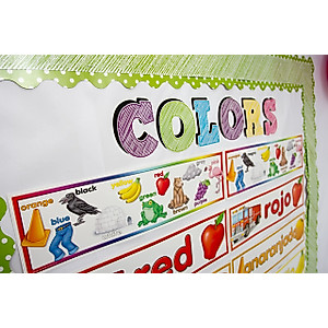 Teacher Created Resources Mini Polka Dots Border Trim, Lime (4669)