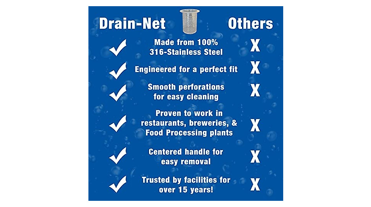Durable 4" Commercial Floor Drain Strainer | Corrosion-Resistant ...