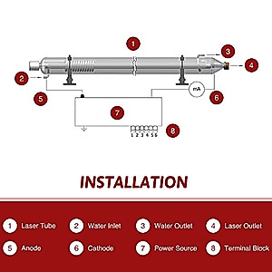 OMTech 80W Laser Tube Replacement for CO2 Laser Engravers and Laser Cutters, CO2 Filled YL Tube for Laser Engraving Cutting Marking Machines, 60mm Dia. 1250mm Borosilicate Glass Tube, 12000hr Life