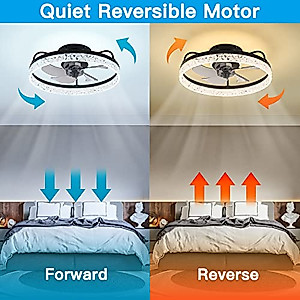 OPFLI Ceiling Fan with Led Lights,Semi Flush Mount Low Profile Fan Light,Dimmable 3 Color,6 Speeds Round Bladeless Ceiling Fan for Kitchen Dining Kids Room