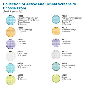 ActiveAire Low-Splash Deodorizer Urinal Screen by GP PRO (Georgia-Pacific), Coastal Breeze, 48260, 12 Screens Per Case