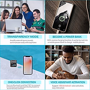 Active Noise Cancellation Bluetooth Wireless Headset, in-Ear True Wireless Stereo Earbuds with Digital Charging case, Earphones with 2200 mAh, 40 Hours Play Time, Compatible iOS Android etc1